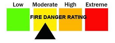 Fire danger elevated | Islands' Weekly